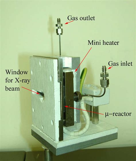 Electrochemical Microfluidic Device At Gina Burnett Blog