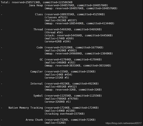 G1 Gc与内存泄漏：java服务内存占用过高探究 Csdn博客