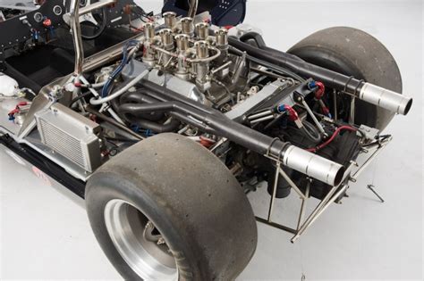 McLaren M1B Can-Am