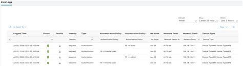 Cisco Ise Tacacs Configurations Fortigate F5 Juniper Etc Sena Perdiana