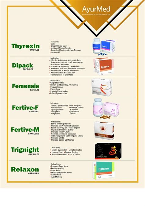 Psoriasis Ayurvedic Medicine At ₹ 18400bottle Vatva Ahmedabad