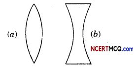 Light Class 7 Extra Questions And Answers Science Chapter 15 NCERT MCQ