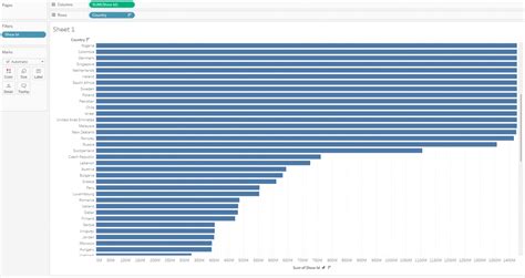 Scroll Bar Tableau At Kathleen Flores Blog