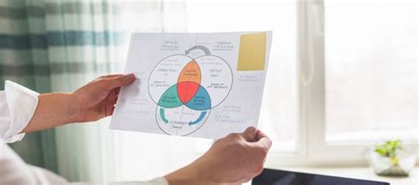 What Is Data Lifecycle Management And Why Is It Important