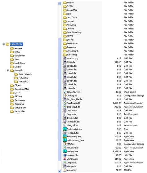Folder Layout