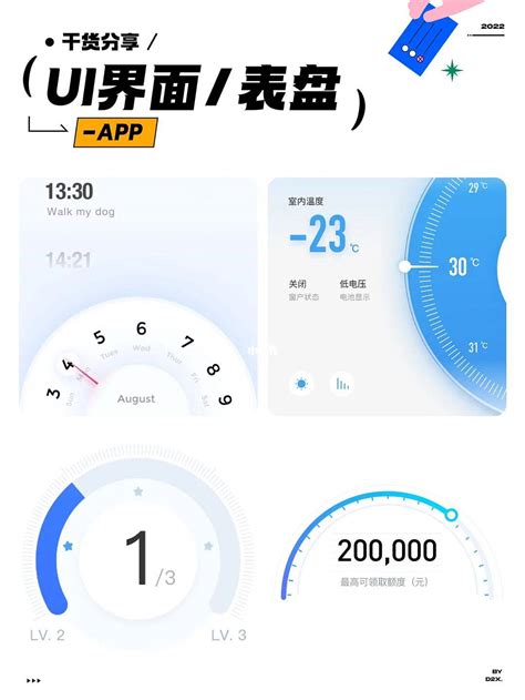 可视化图表组件：仪表盘，监控数据关键指标信息，海量示例。 可视化指标库 csdn博客