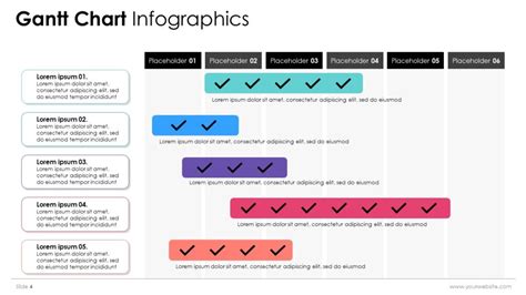 Gantt Chart Presentation Templates And Google Slides