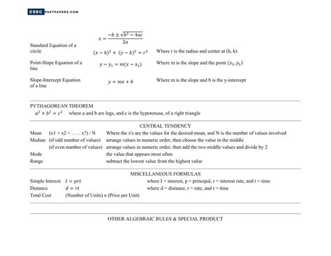 common formulas pdf