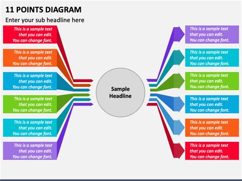 11 Points Diagram Powerpoint Presentation Slides Ppt Template
