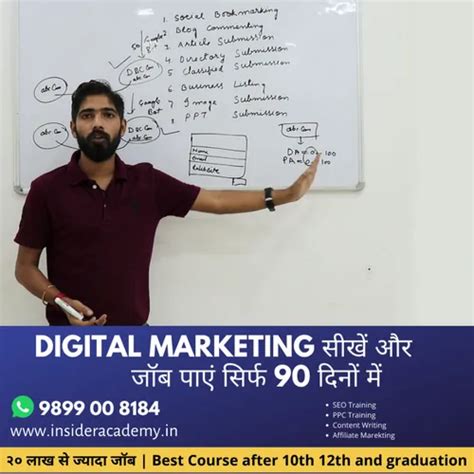 short term job oriented courses with placement guarantee in noida id