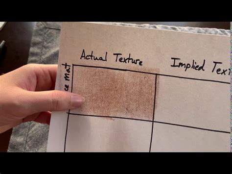 Simulatedimplied Texture
