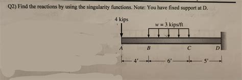solved q2 find the reactions by using the singularity
