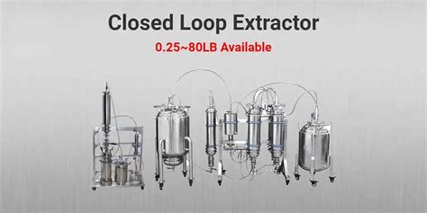 Closed Loop Extractor Labonsale
