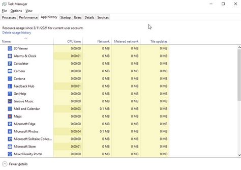 Windows Task Manager Upstart Security