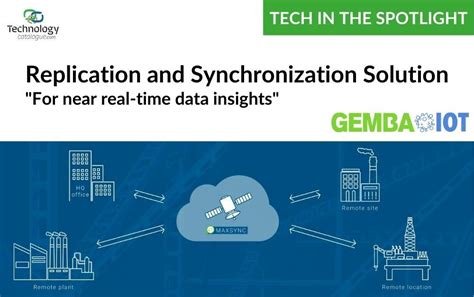 on linkedin replication and synchronization
