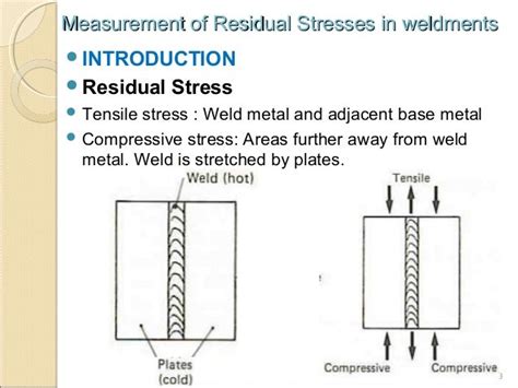 Measurement Of Residual Stresses In Weldments