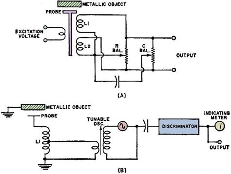 Capacitance Probes In Industrial Instrumentation May 1969 Electronics World Rf Cafe
