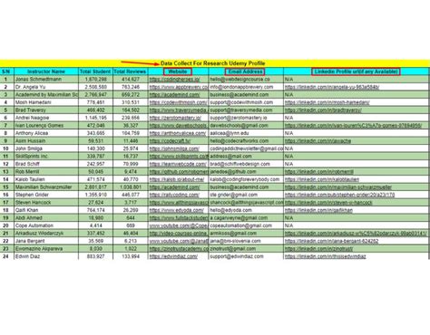 Excel Data Entry Project Behance