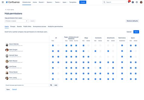 Manage Your Company Hub Confluence Cloud Atlassian Support