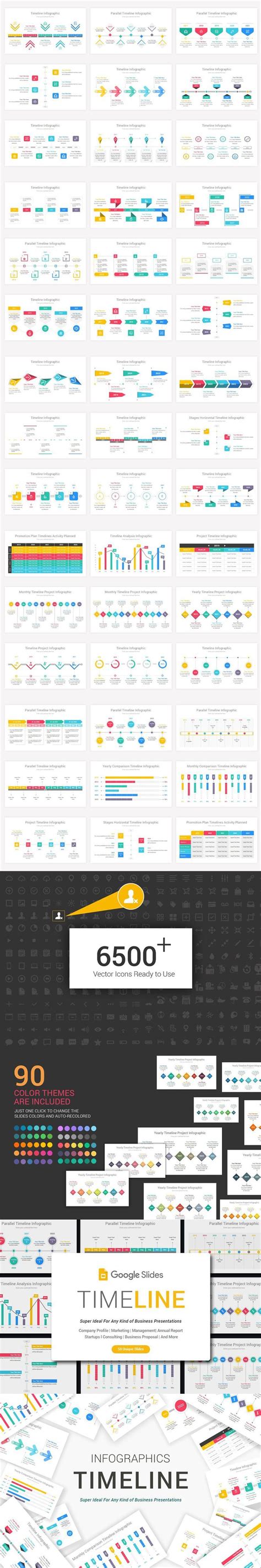Timeline Google Slides Template Infographic Powerpoint Timeline Infographic Google Slides