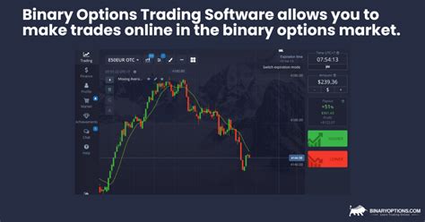 3 Best Binary Options Trading Software Compared 2025