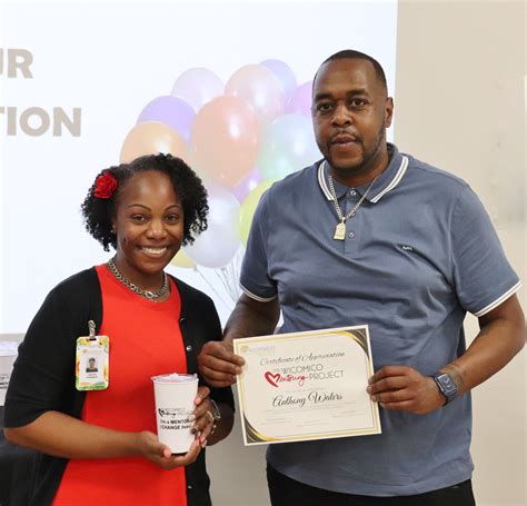 Wicomico County Public Wicomico County Public Schools