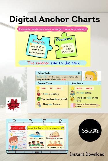 Digital Anchor Charts To Teach Parts Of Speech Artofit