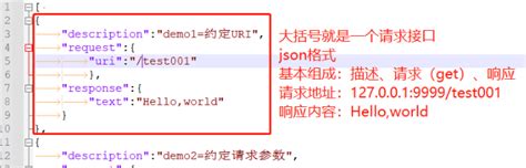 Mock框架与测试（用mock工具模拟后端与前端对接调试） Fanf 博客园