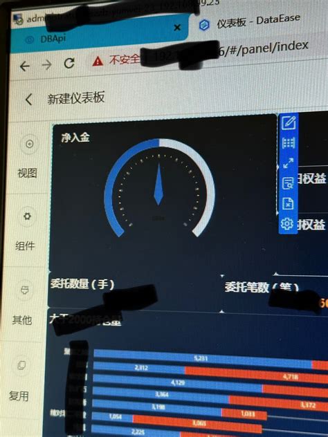 仪表盘请求帮助 Dataease 社区论坛 Fit2cloud 飞致云