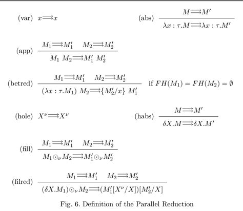 Figure 6 From A Typed Context Calculus Semantic Scholar