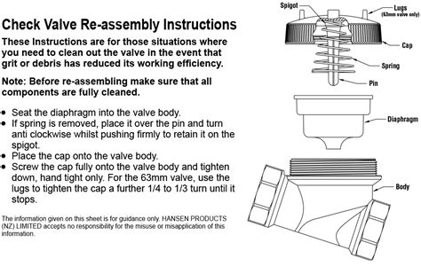 25mm Hansen Check Valve Bspt Hansen Products Nz