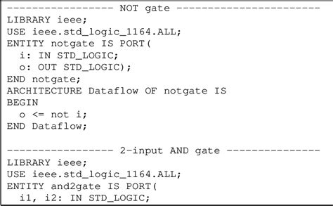 Figure 11 From Digital Logic And Microprocessor Design With Vhdl