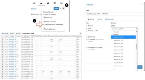 Advanced Parameters Photosynq Documentation