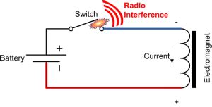 Back EMF Suppression BSB Progeny Ltd