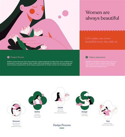 Beauty App UX Case Study On Behance Beauty App UX Case Study On Behance