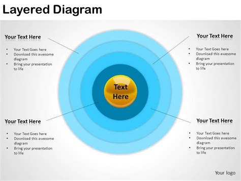 Layered Diagram Powerpoint Presentation Slides PowerPoint Templates Designs PPT Slide