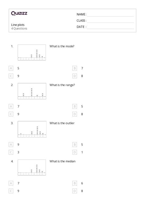 50 Line Plots Worksheets For 6th Class On Quizizz Free And Printable