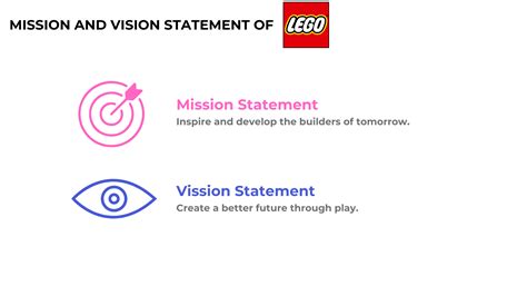 Nvidia Mission And Vision Statement
