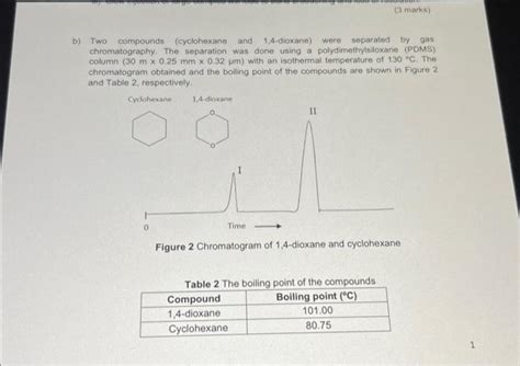 Solved P Two Compounds Cyclohexane And 1 4 Dioxane Were