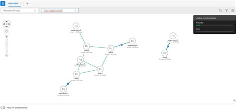 Access Topology Resource Groups Opsramp Documentation