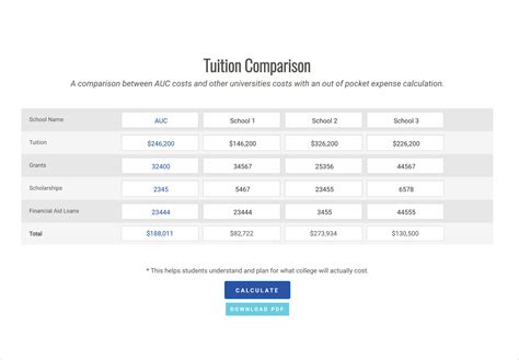 Tuition Calculator