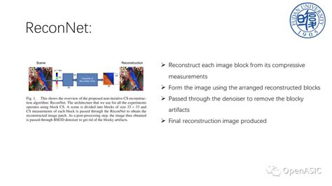 reconnet：基于cnn的压缩感知图像重建算法 知乎