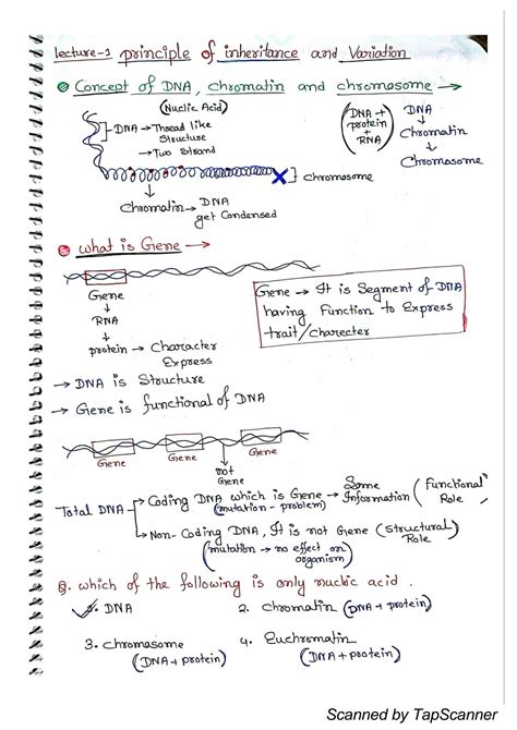 solution principle of inheritance and variation biology topper best