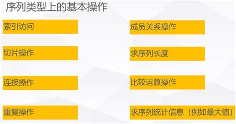组合数据类型 做笔记的一天 博客园