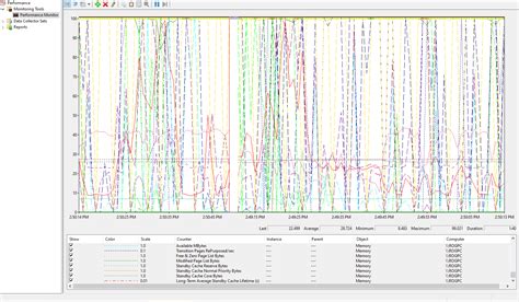 ArcGIS Pro In General ArcPro Has Less Per Page Esri Community