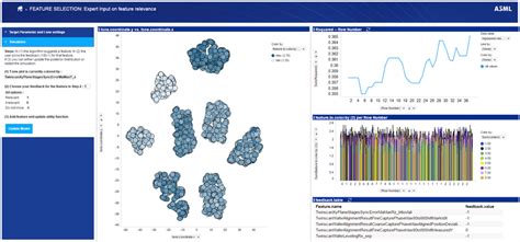Snapshot Of The Visualization Of The Proposed Fs Framework Download Scientific Diagram
