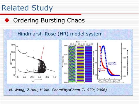 Ppt Transition To Burst Synchronization On Complex Neuron Networks