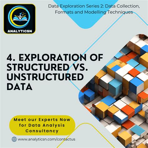 4 Exploration Of Structured Vs Unstructured Data Analyticsn
