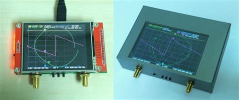 NanoVNAV2 Groups Io Home