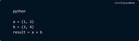 Python Tuples Everything You Should Know